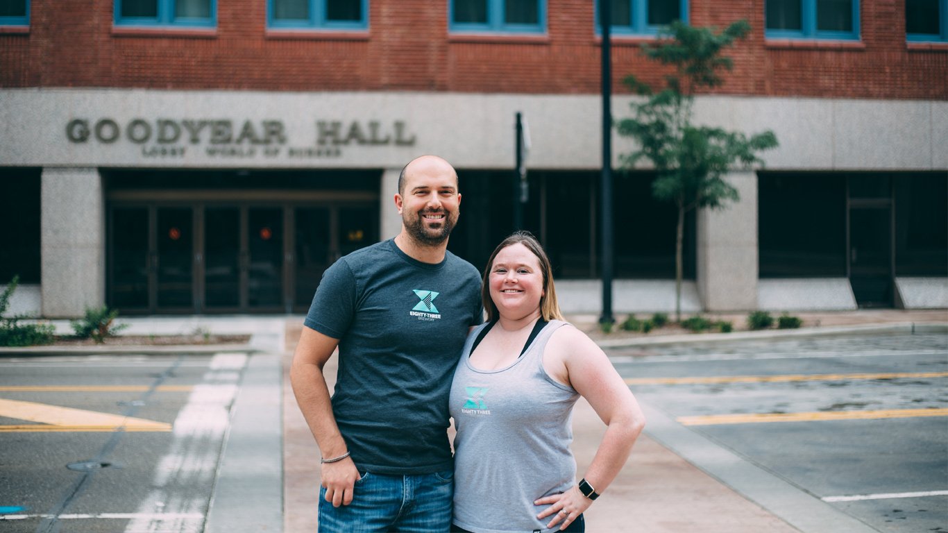 About Us - Eighty-Three Brewery